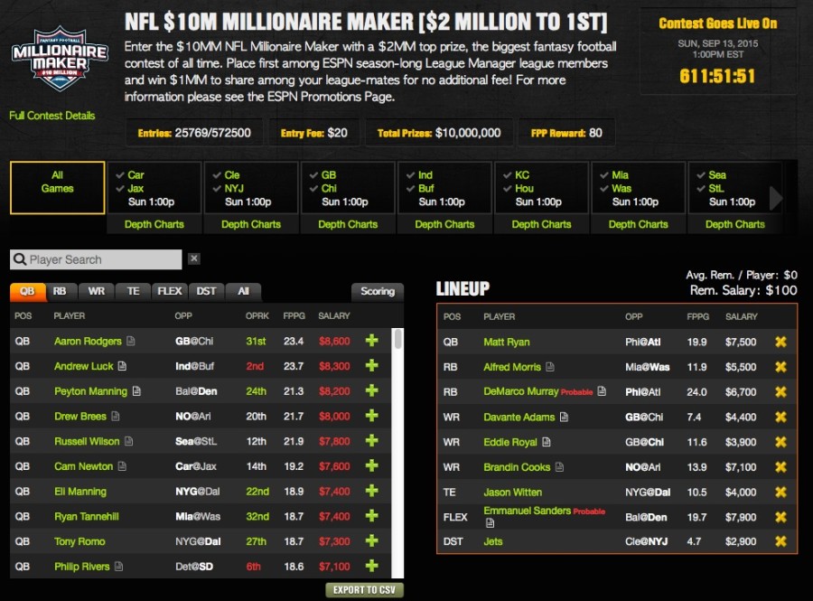NFL Millionaire Maker Contest At DraftKings
