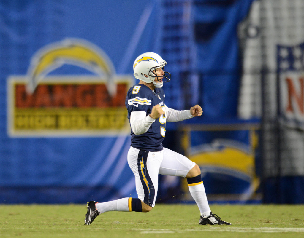 Chargers Sign K Nick Novak