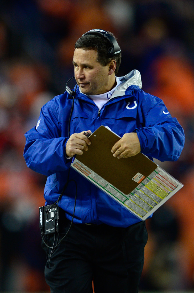 Buccaneers' Clyde Christensen To Retire; Team To Fire WRs Coach Kevin ...