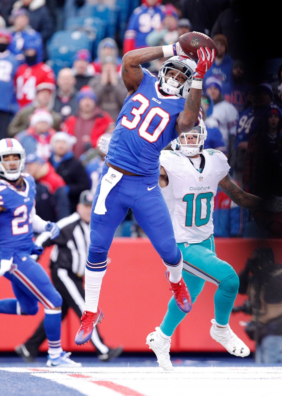 Brisly Estime - Pro Football Rumors