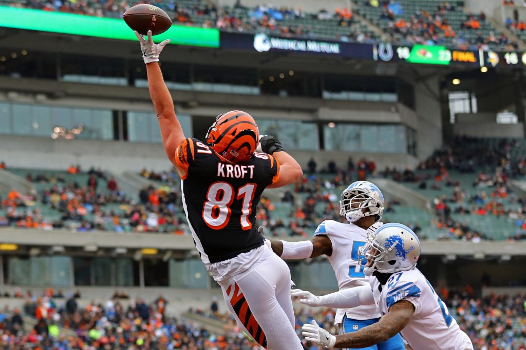 Tyler Kroft Seeking Contract Extension