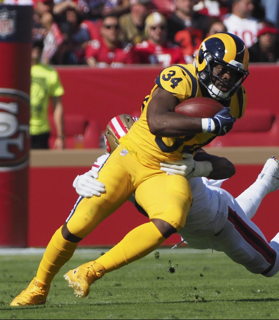 Malcolm Brown - Pro Football Rumors