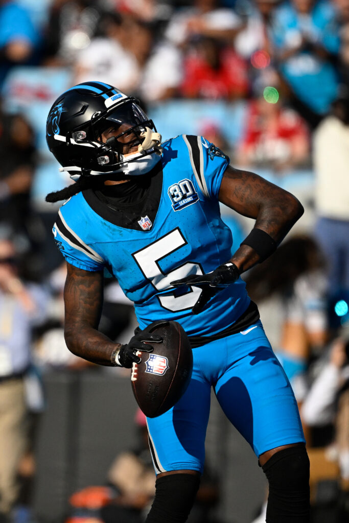 2024 NFL Cap Space, By Team